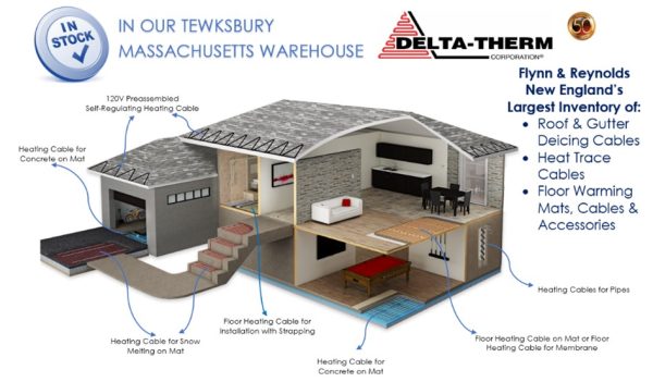 DELTA-THERM | Flynn & Reynolds Agency, Inc.